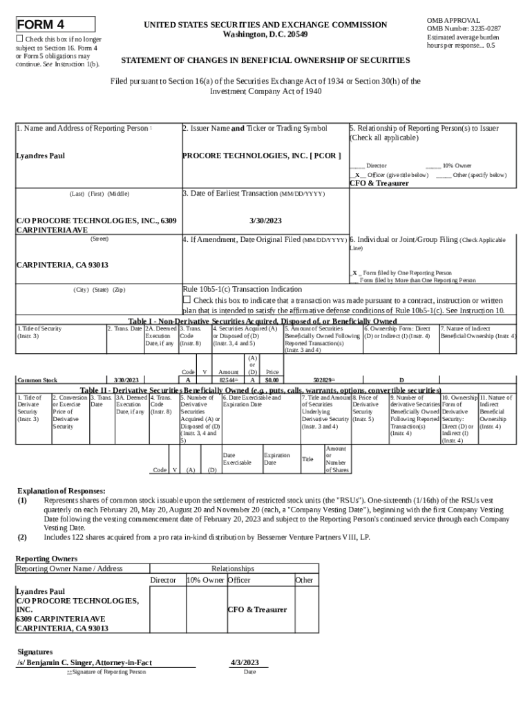 PROCORE TECHNOLOGIES, INC. (: 4 ... - cloudfront.net Doc Template | pdfFiller