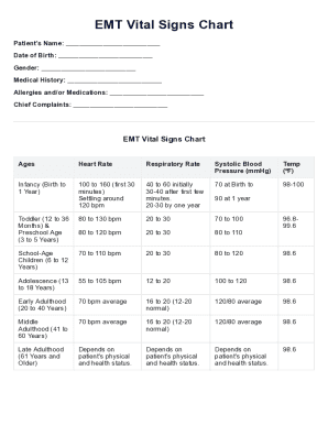 Fillable Online EMT Vital Signs Chart PDF. You can quickly refer to an ...