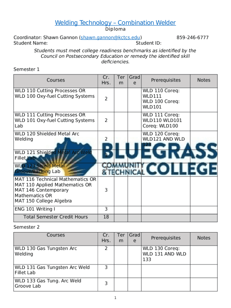 Welding TechnologyCombination Welder Diploma Doc Template | pdfFiller