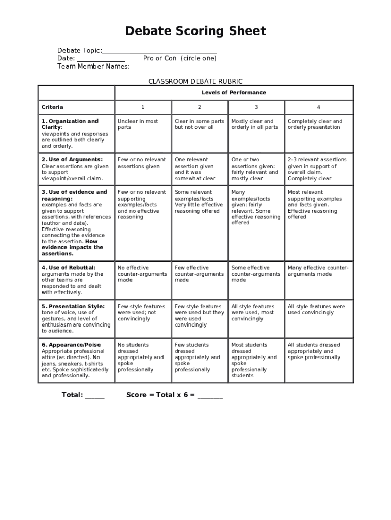 Debate Scoring Sheet Debate Topic: MICHIGAN 45 cents Doc Template ...