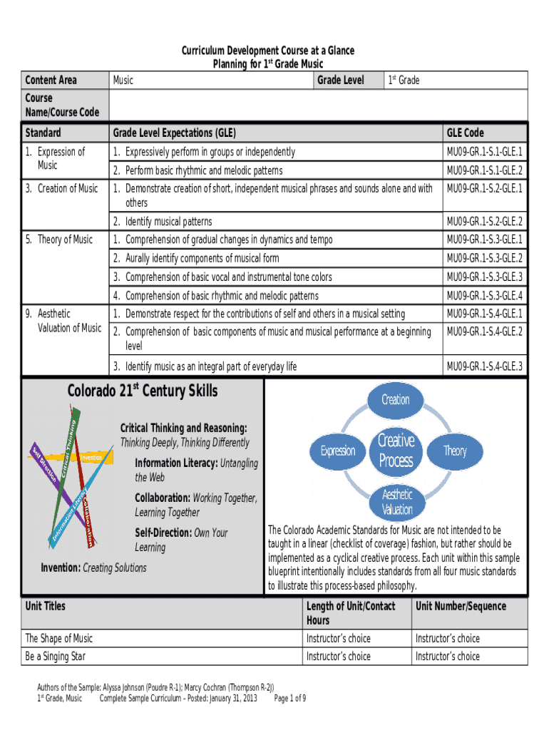 First Grade Music Curriculum Map First Quarter Doc Template | pdfFiller