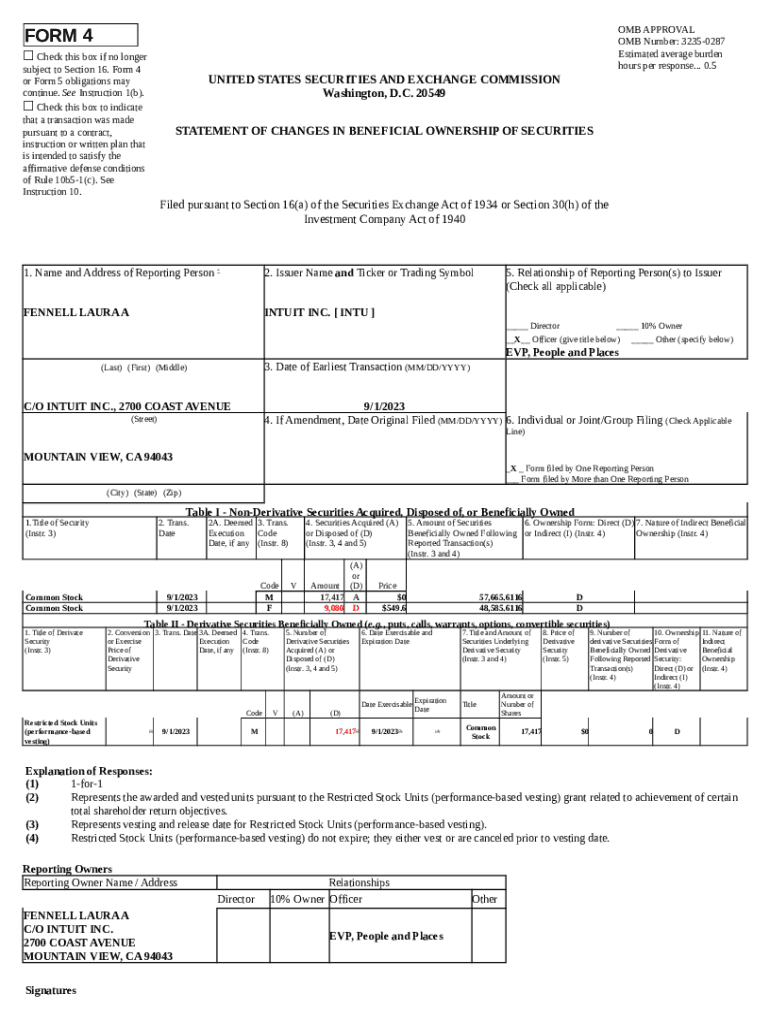 Represents the awarded and vested units pursuant to the Restricted ...