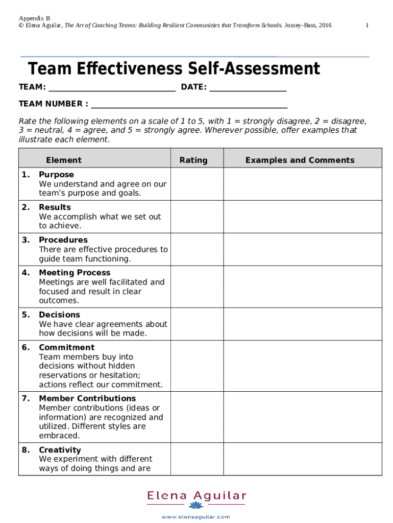 Appendix B Team Effectiveness Self-Assessment Doc Template | pdfFiller