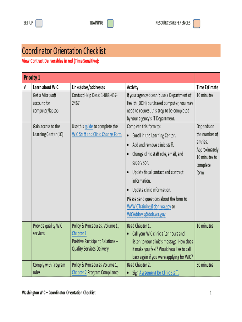 Fillable Online doh wa WIC Coordinator Orientation Checklist. WIC Coordinator Orientation ...