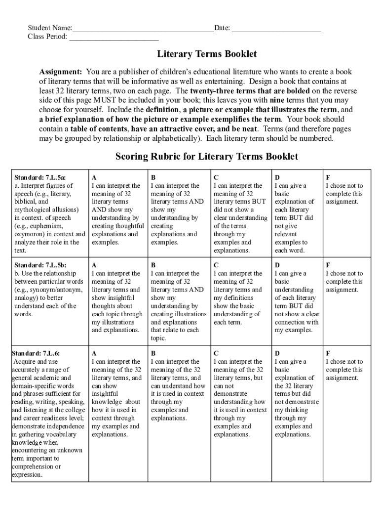 Fillable Online Adapted from the AzMERIT Rubric Argumentative Essay ... Fax Email Print - pdfFiller