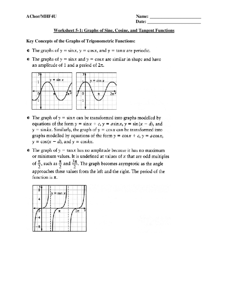 Fillable Online Graphs of Sine, Cosine, and Tangent FunctionsChapter 5.1 Fax Email Print - pdfFiller