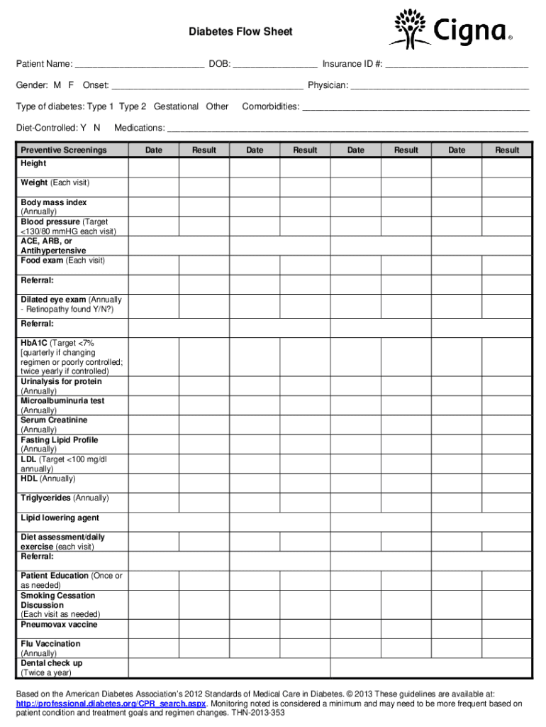 Fillable Online Sample Diabetes Patient Care Flow Sheet for Adults ...