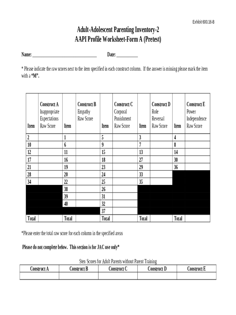 Adult Adolescent Parenting Inventory AAPI Description Doc Template ...