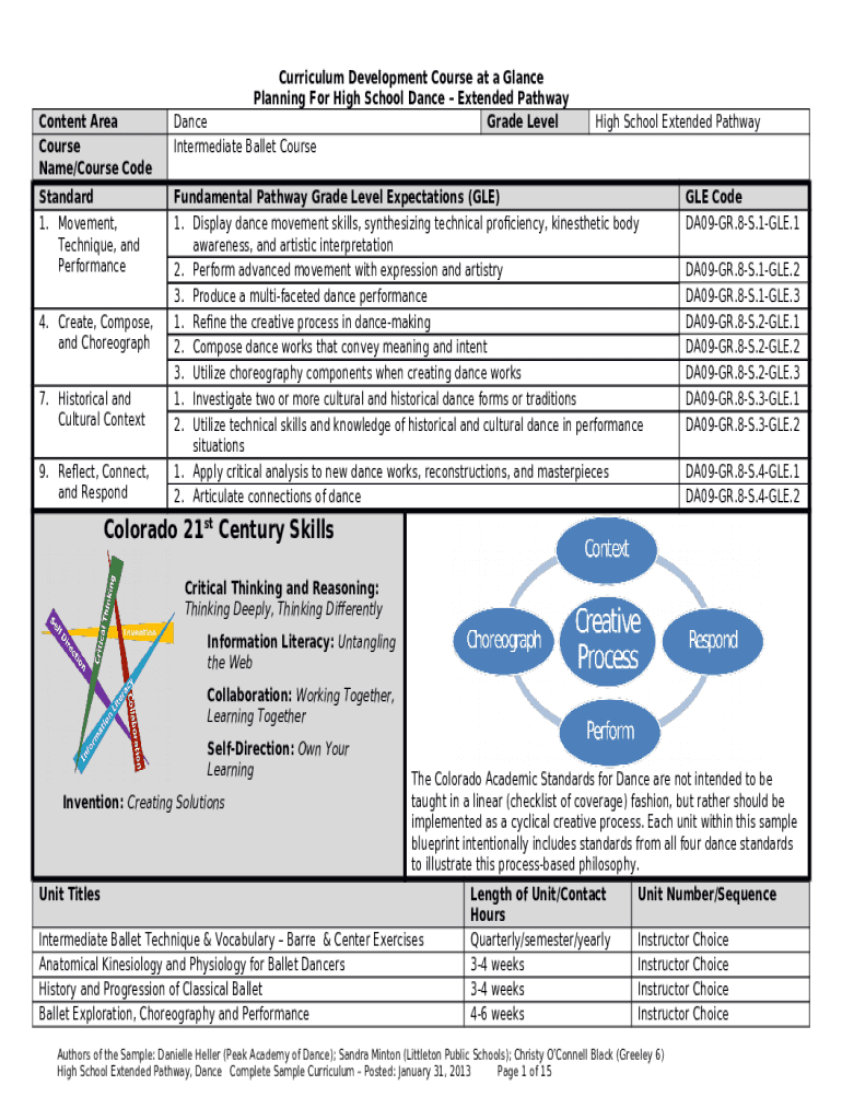 Curriculum Overview Samples - DanceCDE Doc Template | pdfFiller