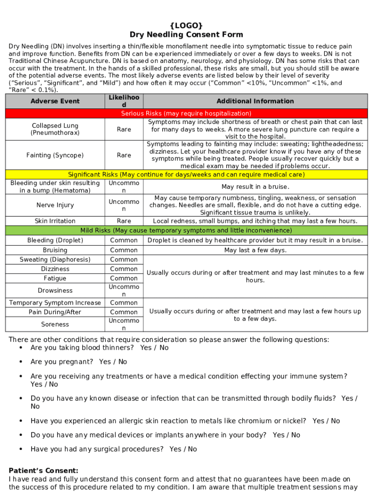 Creation of a Risk Statement for Dry Needling for use ... Doc Template ...