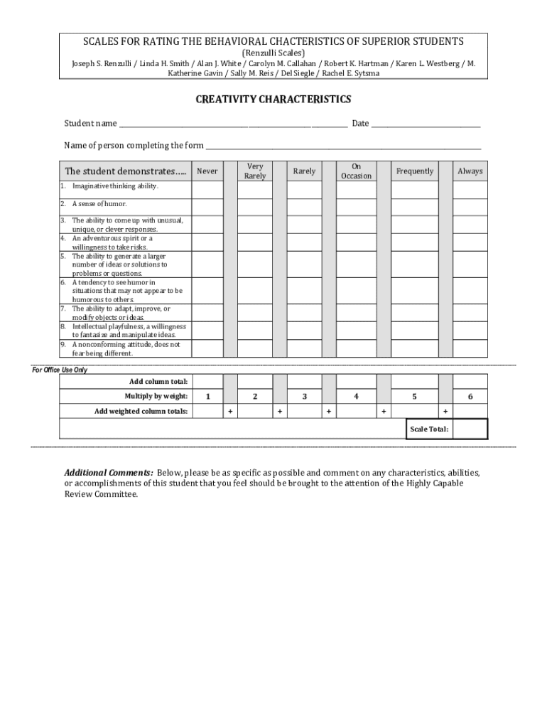 Fillable Online Scales for Rating the Behavioral Characteristics of ...