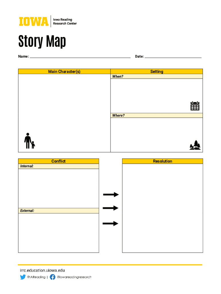 Fillable Online Story Map Graphic Organizer: A Comprehensive Guide Fax ...