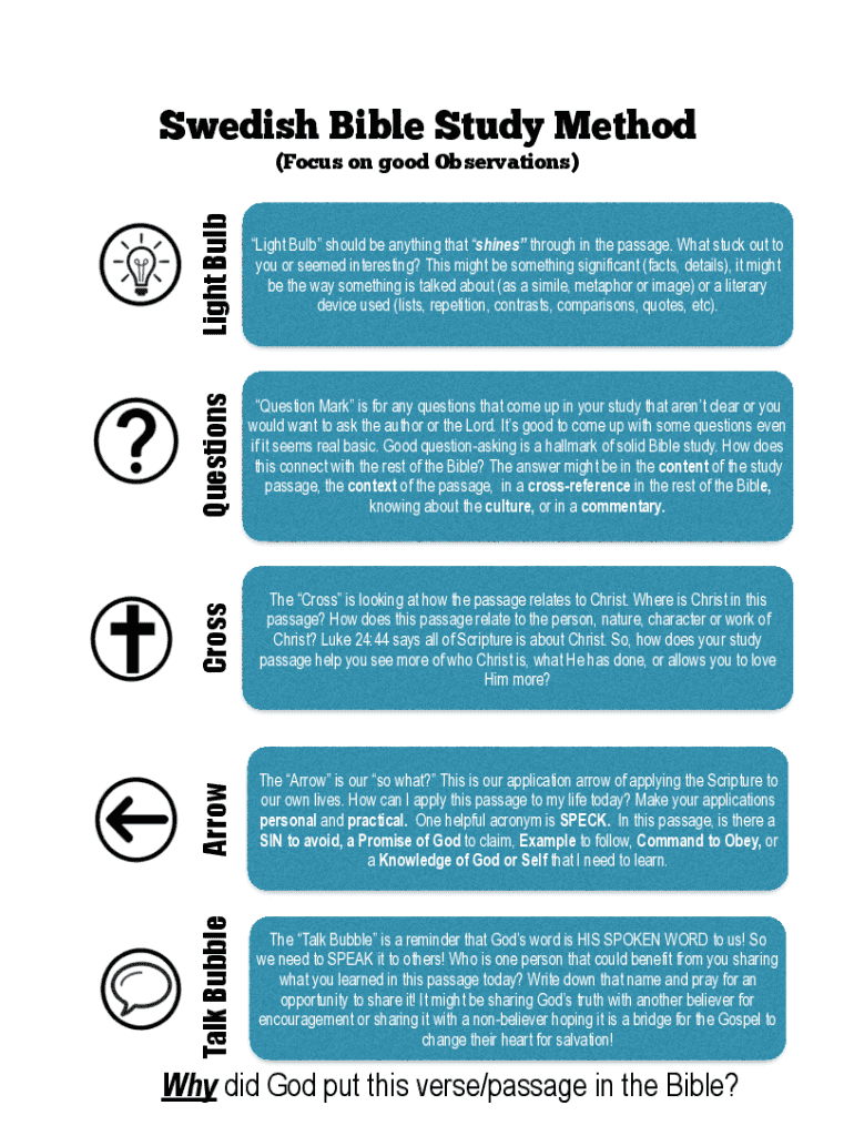 Fillable Online Using the Swedish method to read the Bible Fax Email ...