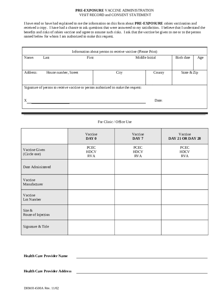 Pre-exposure rabies prophylaxis: a systematic review - PMC Doc Template ...