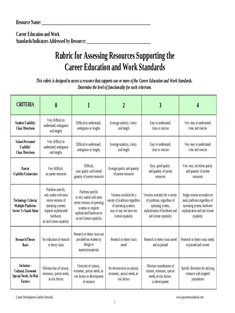 Rubric for Assessing Resources Supporting the Career Education and Work ...