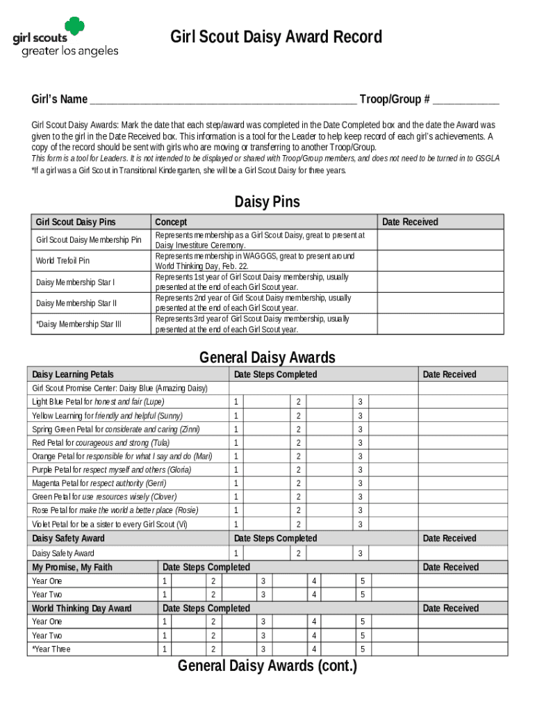 girl scout junior badges and awards individual record sheet Doc ...