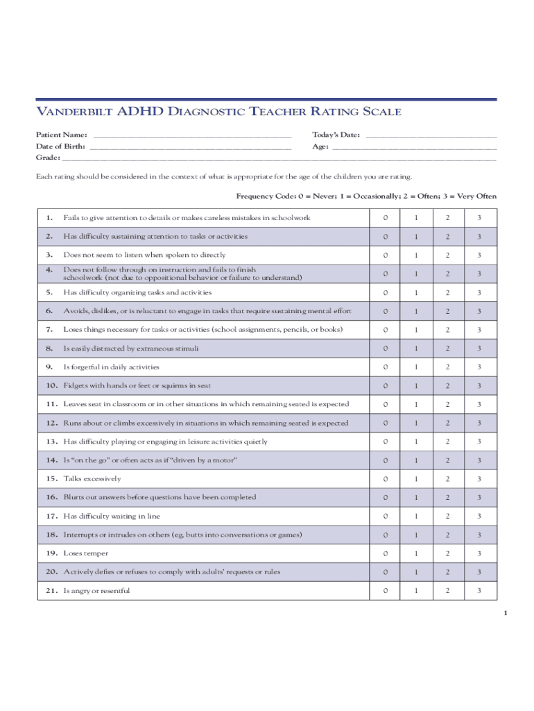 Fillable Online Behavior: Vanderbilt ADHD Diagnostic Teacher Rating ...