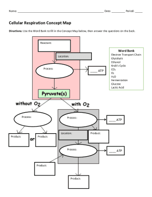 Fillable Online Cellular Respiration Concept Map Fill in the mind ... - Chegg Fax Email Print ...