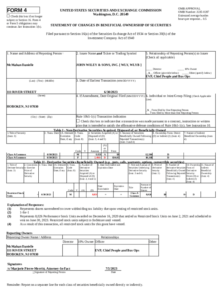 Represents shares surrendered to cover withholding tax liability due ...
