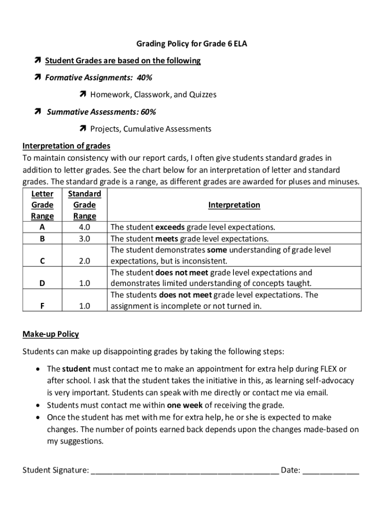 Fillable Online Best Practices in Grading: A Guide for Teachers Fax ...