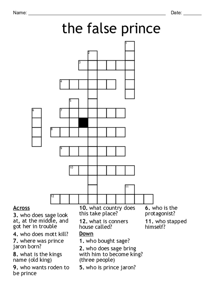 Fillable Online Review of the Day: The False Prince by Jennifer A ...