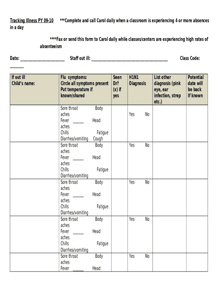 Tracking Illness PY 09-10***Complete and call Carol daily when a ...