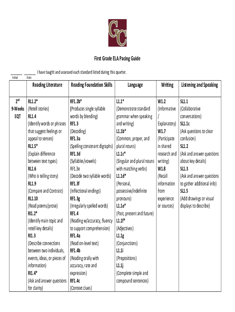 Fillable Online 1st Grade Pacing GuideMissouri Department of Elementary ...