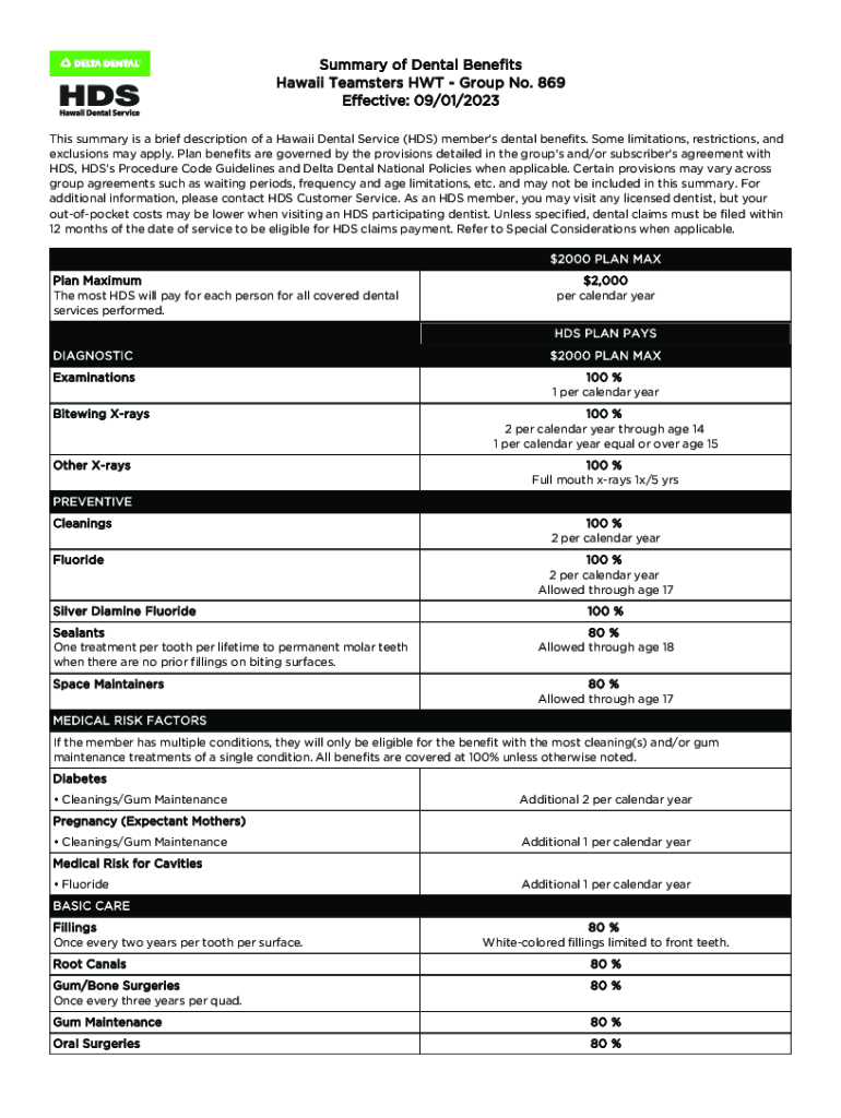 Fillable Online Summary of Dental Benefits HDS Children's Dental Plan Fax Email Print - pdfFiller