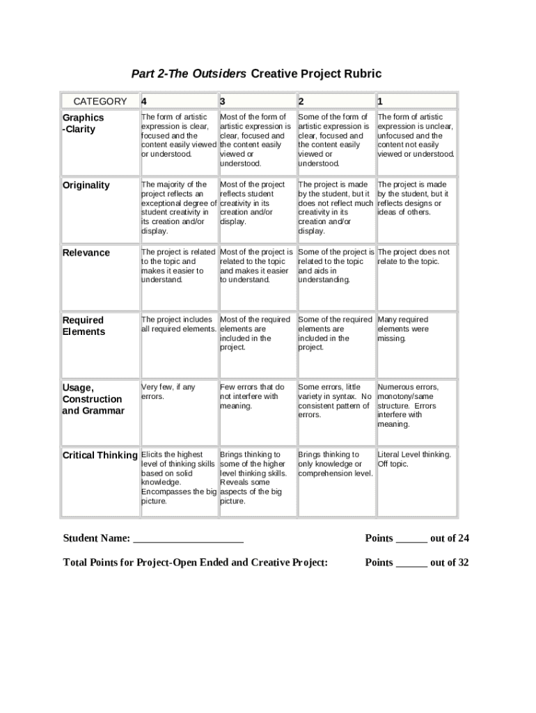 iRubric: The Outsiders Final Project rubric - V9B455 Doc Template ...
