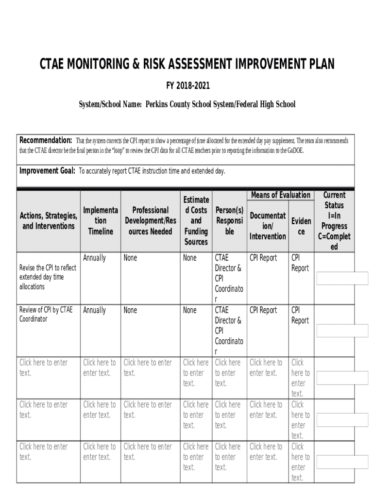 ctae monitoring & risk assessement improvement plan Doc Template ...