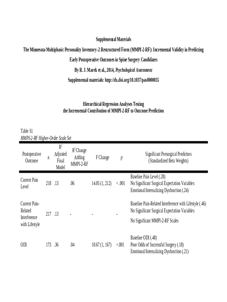 The MMPI-2-Restructured (MMPI-2-RF): Assessment ... Doc Template | pdfFiller