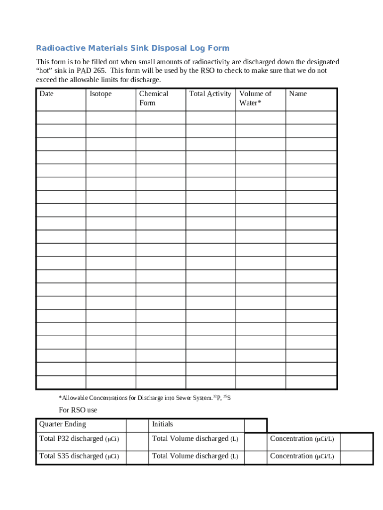 Radioactive Materials Sink Disposal Log Doc Template | pdfFiller