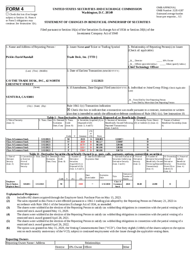 Includes 492 shares acquired through the Employee Stock Purchase Plan on May 15, 2023 Doc ...