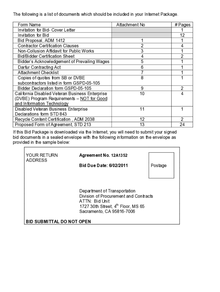 Fillable Online invitation to bid cover letter sample Forms and ...