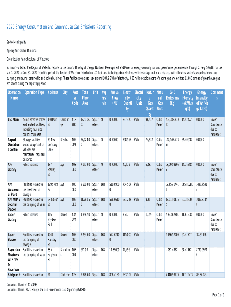 Corporate-energy-and-greenhouse-gas-action-plan. ... Doc Template ...