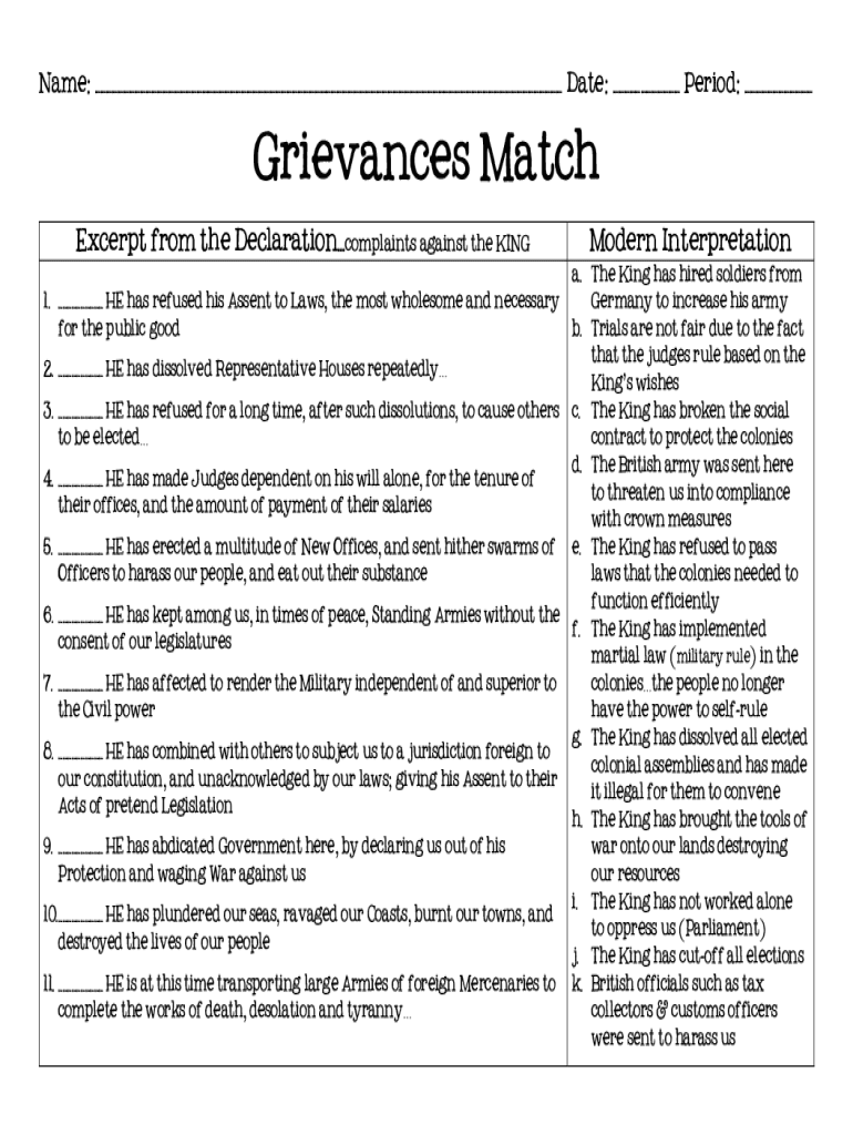 Fillable Online Grievances of the United States Declaration of ...