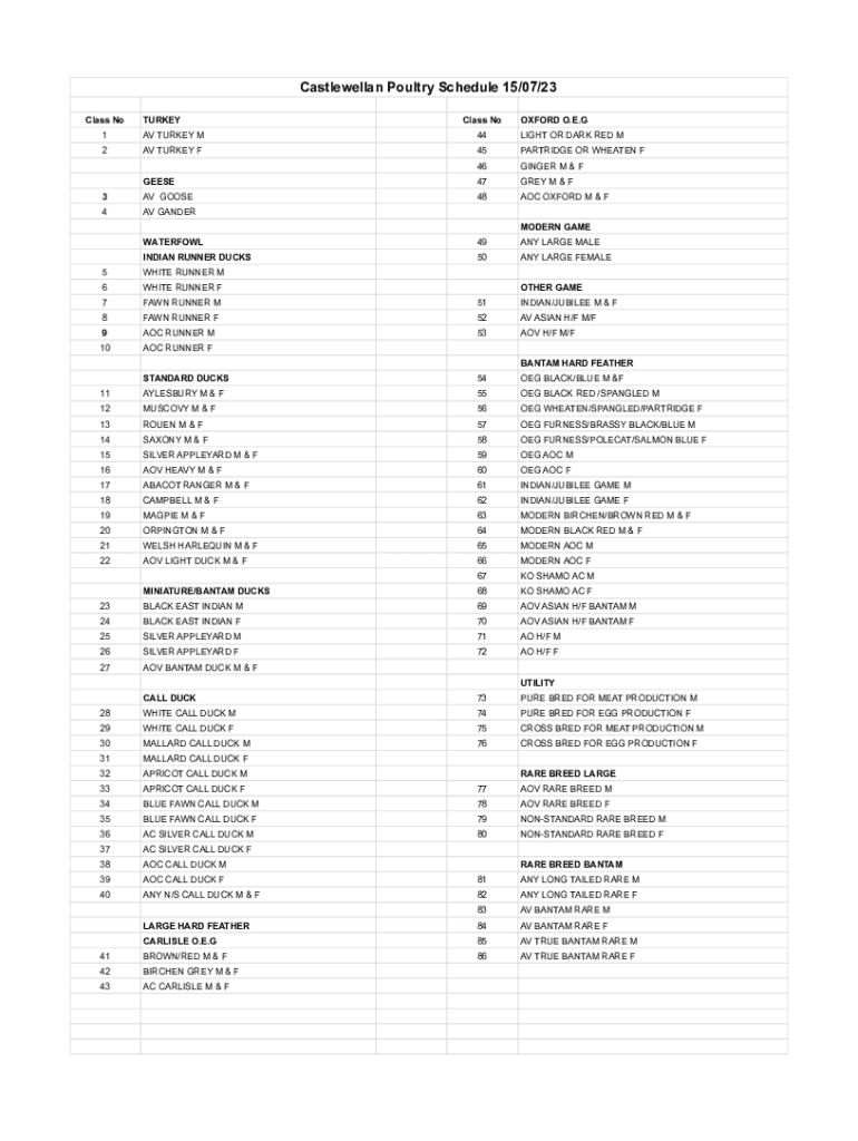 Fillable Online Schedules & Entry Forms Fax Email Print - pdfFiller