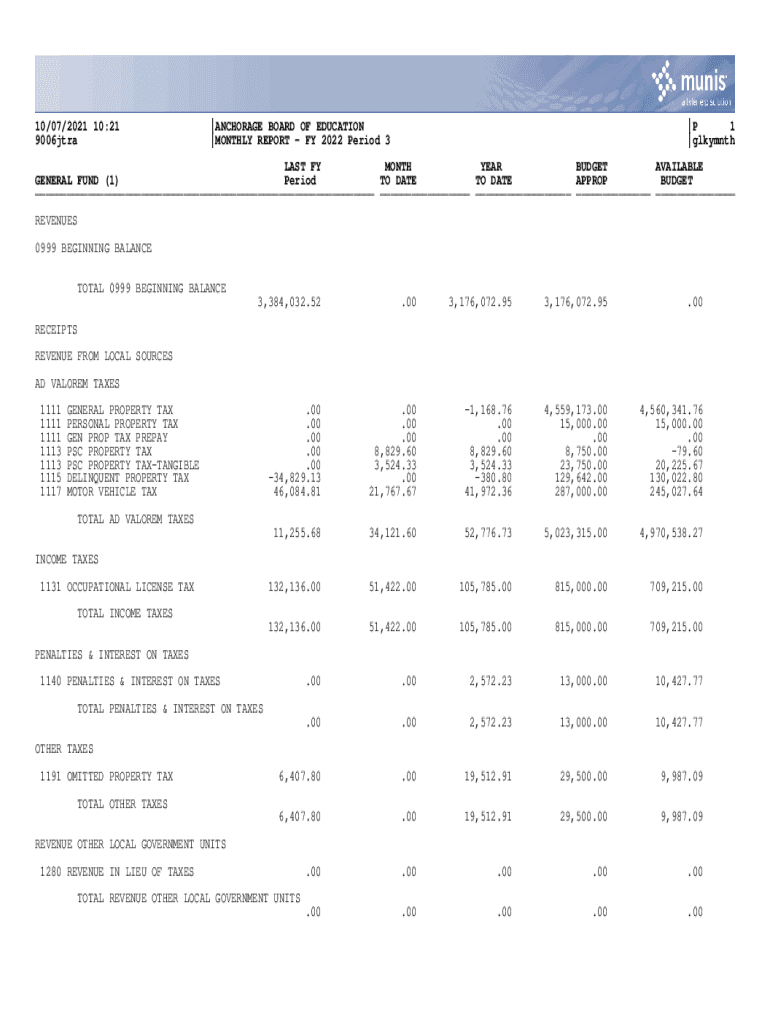 Fillable Online Office of Management and Budget / FY25 Budget Planning ...