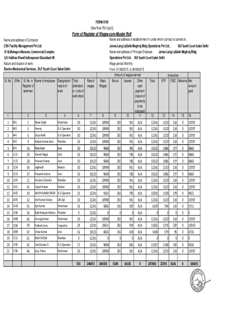Fillable Online Form of Register of Wages-cum-Muster Roll Fax Email ...