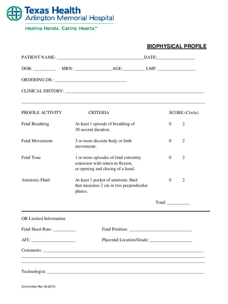Fillable Online Biophysical profile for fetal assessment in high risk ...