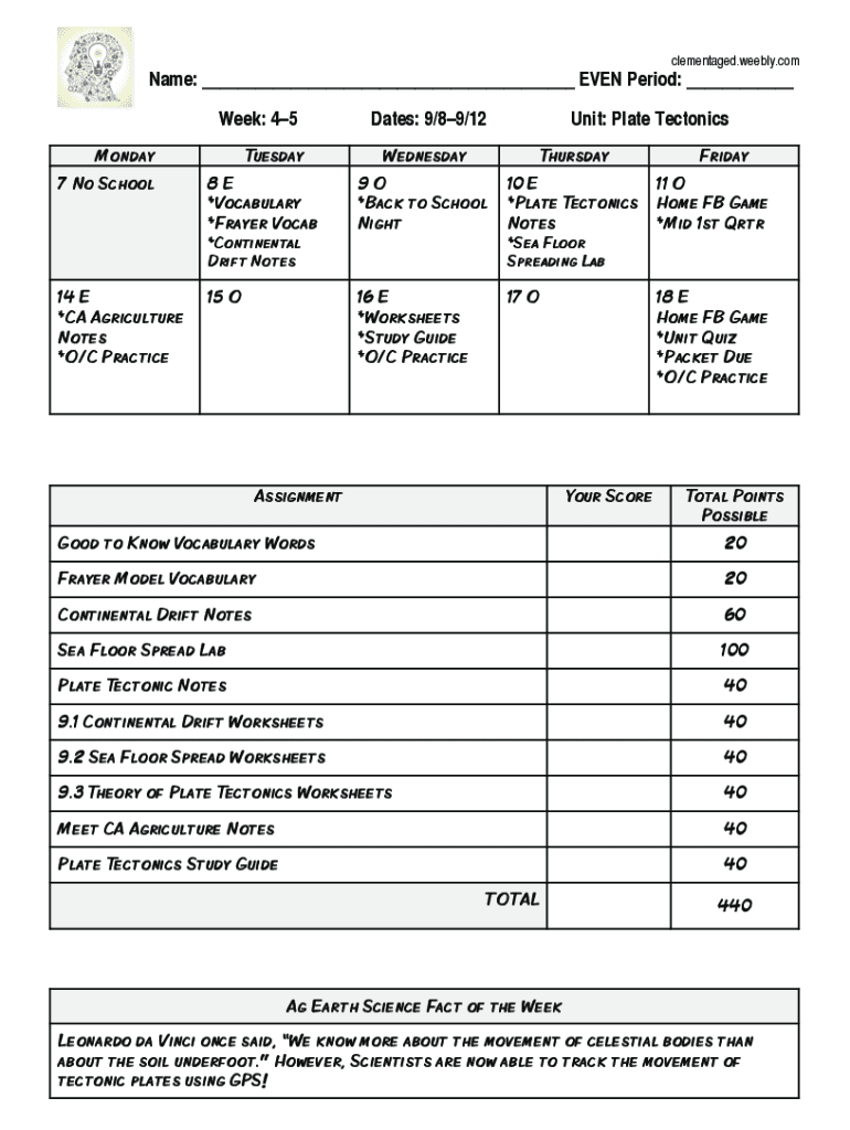 Fillable Online AG ES EVEN Weeks 8-9 - Agriculture Science Ms. Clement ...