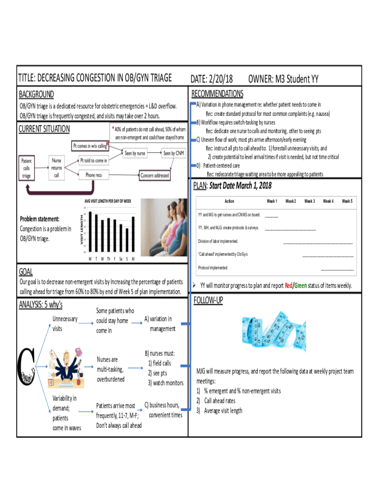 Fillable Online Ex. 3. A3 - Congestion Ob-Gyn Triage 10.6.19 Fax Email ...