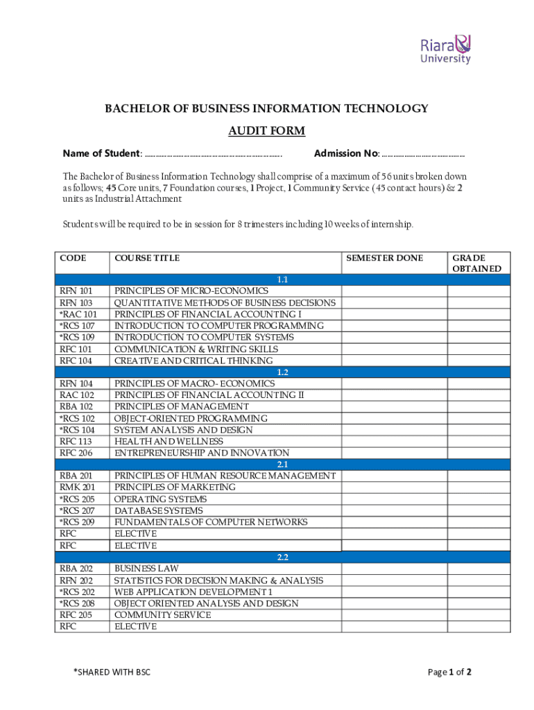 Fillable Online Information Technology Management Degree - Bachelor's ...