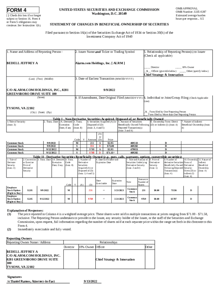 BEDELL JEFFREY A Doc Template | pdfFiller