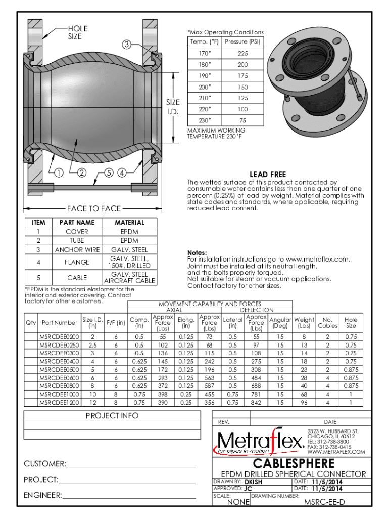 Fillable Online Item # MLG30200, Metraloop - Grooved Ends On Metraflex ...