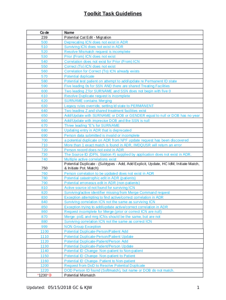 Toolkit Task Guidelines Doc Template | pdfFiller