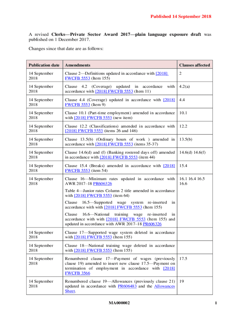 Fillable Online clerks-private-sector-award-ma000002-pay-guide Fax ...