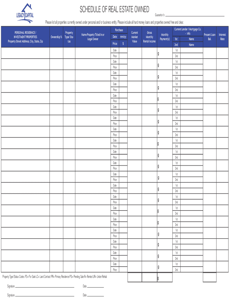 Fillable Online Schedule Of Real Estate Owned Form - Fill Online ...