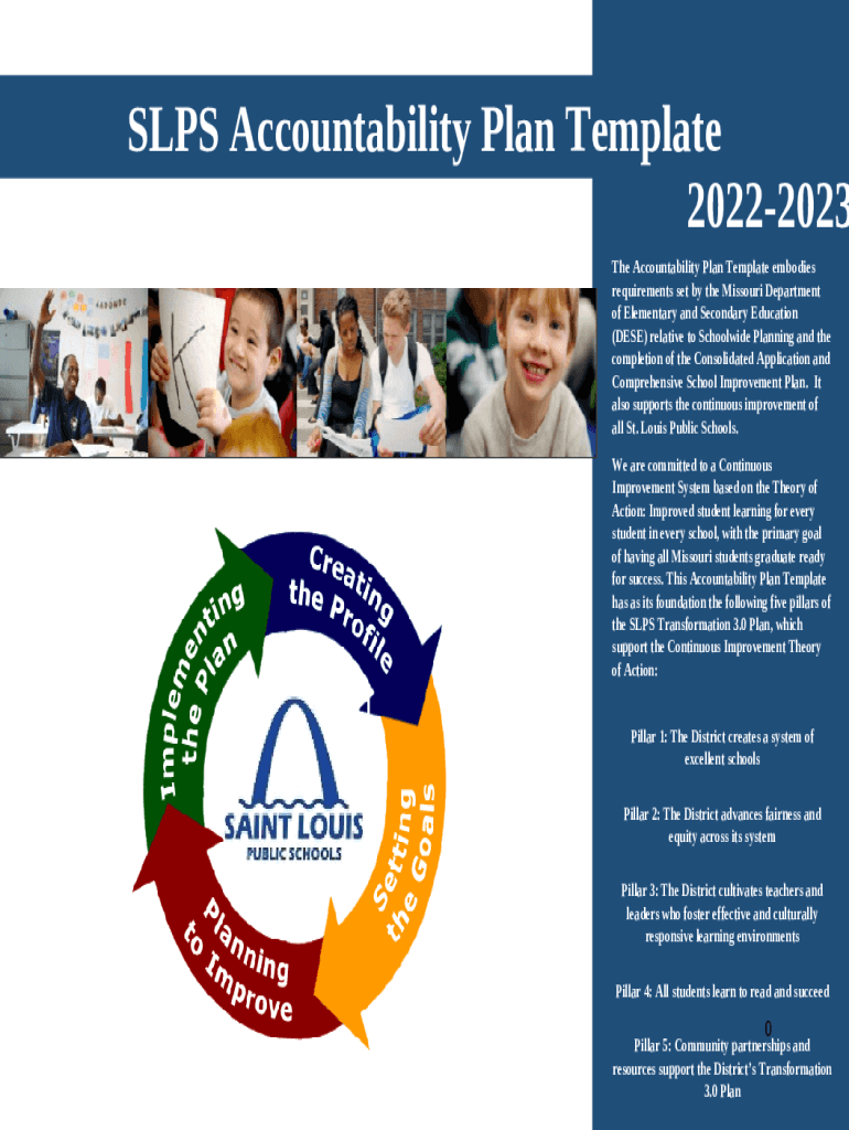 2022-2023 LMS School Improvement Plan Template Doc Template | pdfFiller