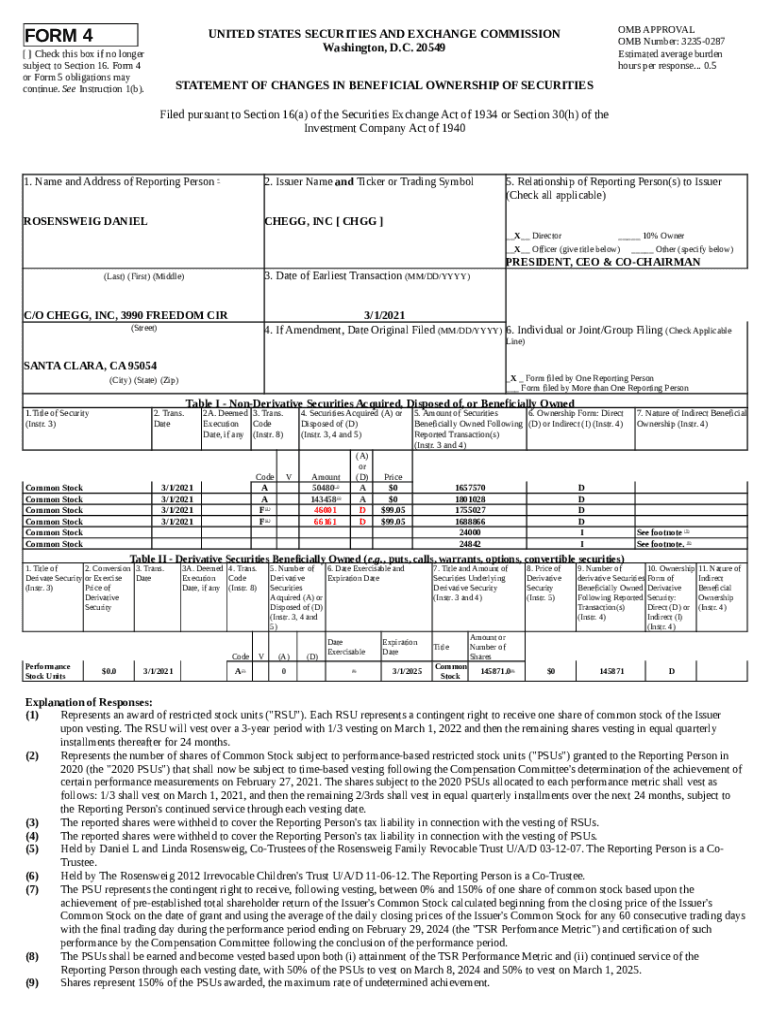 Represents an award of restricted stock units ("RSU") Doc Template ...